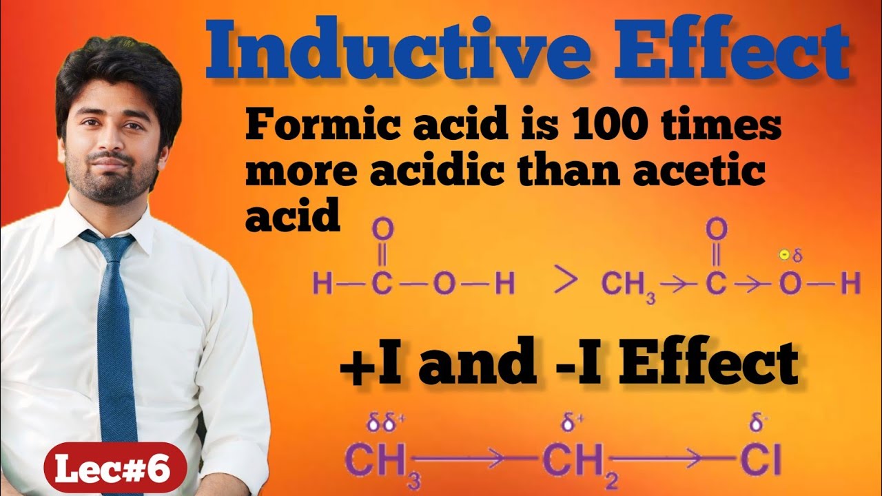 Inductive Effect | (+I) and (-I)Effect, Acidic Strength of Carboxylic ...