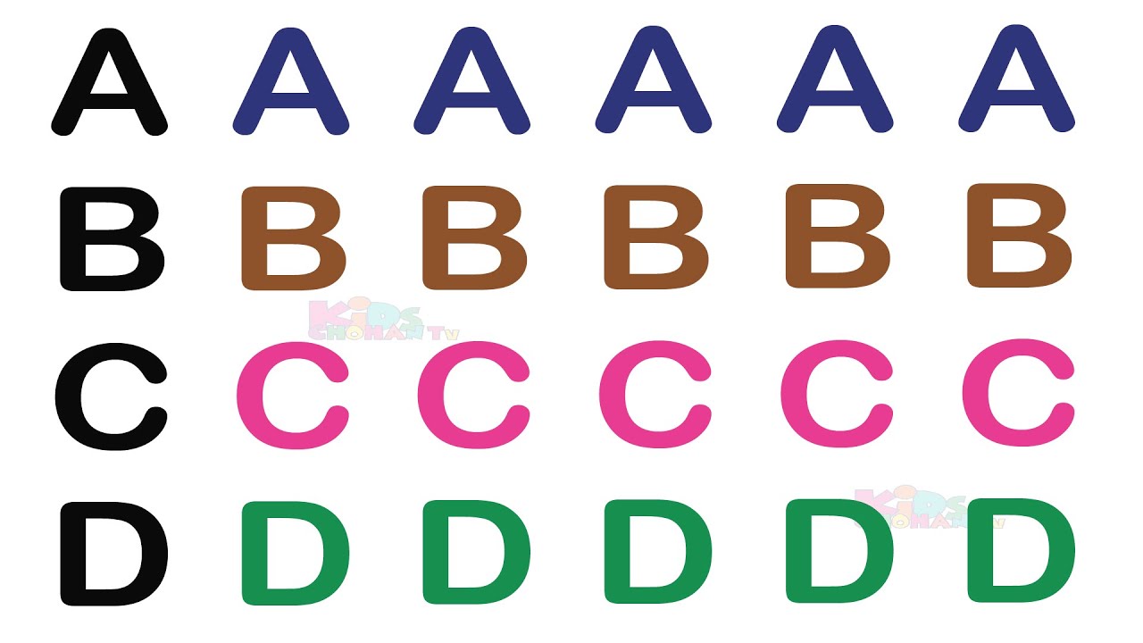 ABCD Alphabet Song, ABCD Phonic Song, The Alphabet, One two three, 1 to ...