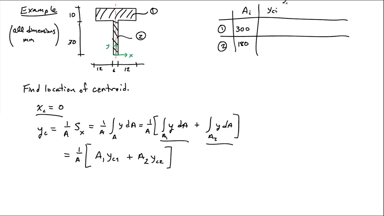 (7E) Example: Centroid of a T shape - YouTube