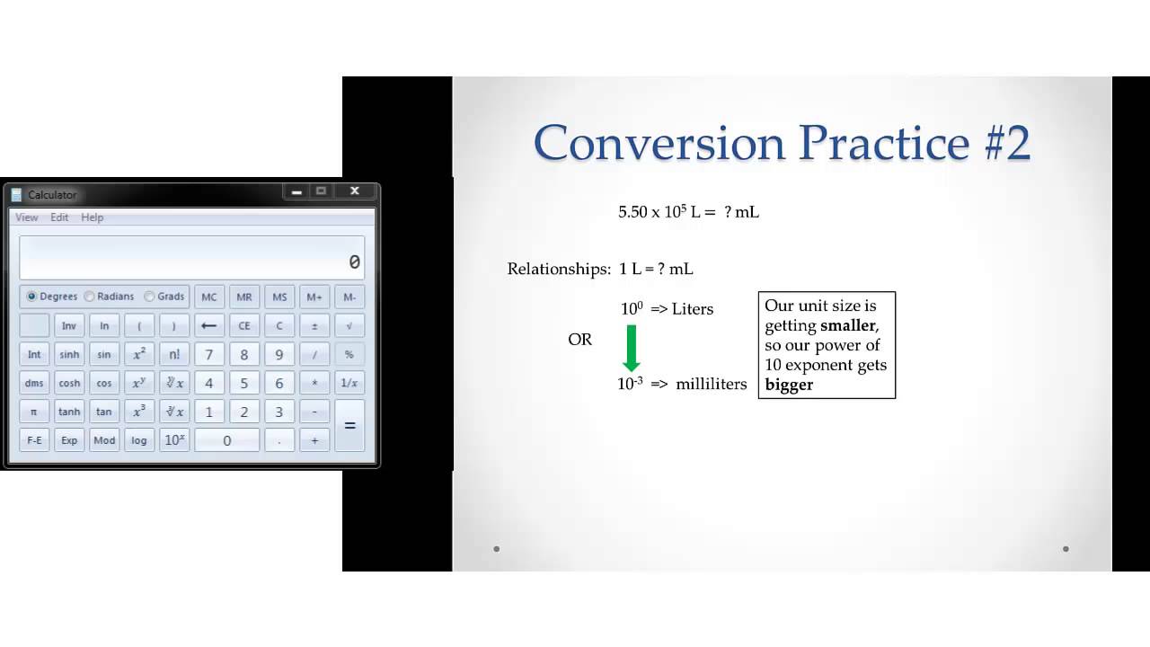 Unit Conversions Tutorial YouTube unit-conversions-tutorial-youtube