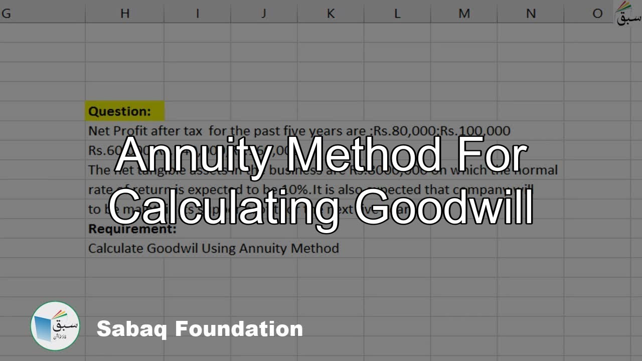 Annuity Method For Calculating Goodwill, Accounting Lecture | Sabaq.pk ...