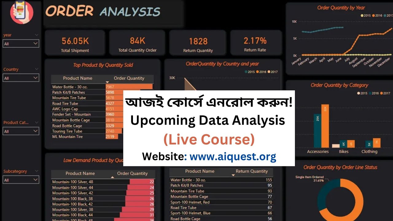 Join Now!! Become a Data Analyst || Upcoming Data Analysis Live Batch ...