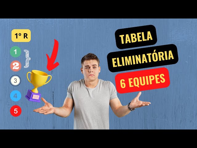 EliminatÓria Dupla Tabela Com 6 E 8 Equipes🤤 Viva A Emoção Dos Power