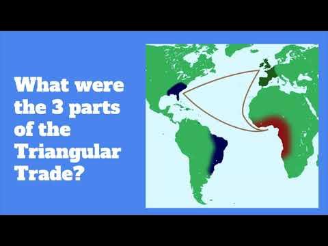 Triangular Trade for Spanish-speaking Newcomer English Learners - YouTube