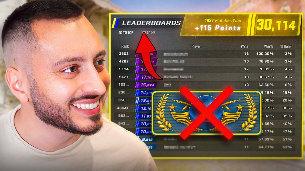 Pourquoi le RANKING de CS2 est phénoménal. - YouTube