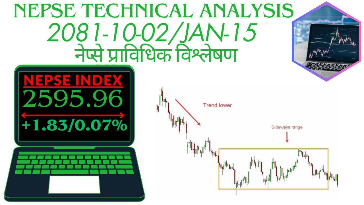 Nepse technical analysis #nepseupdete - YouTube