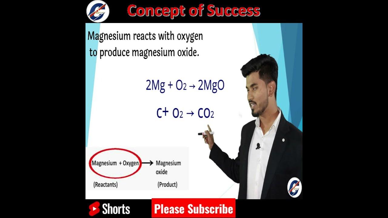 What Is Chemical Reaction Definition Of Chemical Reaction With what-is-chemical-reaction-definition-of-chemical-reaction-with