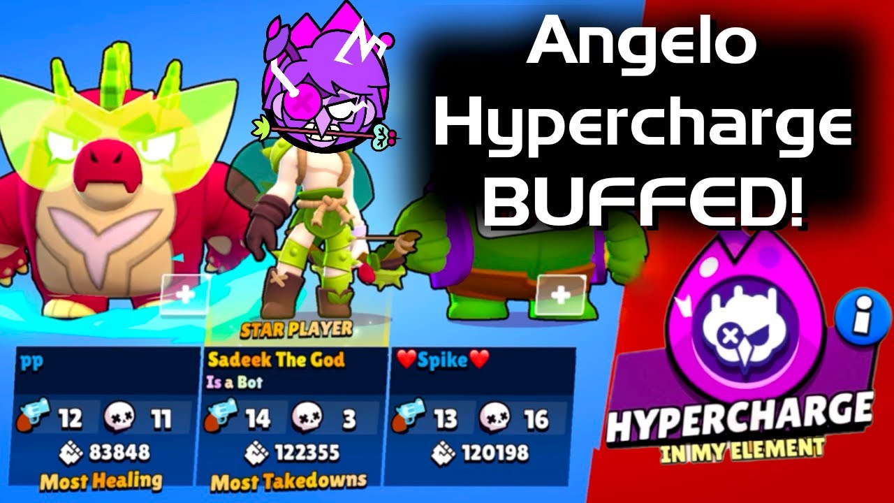 Angelo HyperCharge BUFF 🔥 1 Week after NERF 😅 He's STILL Dominant ...