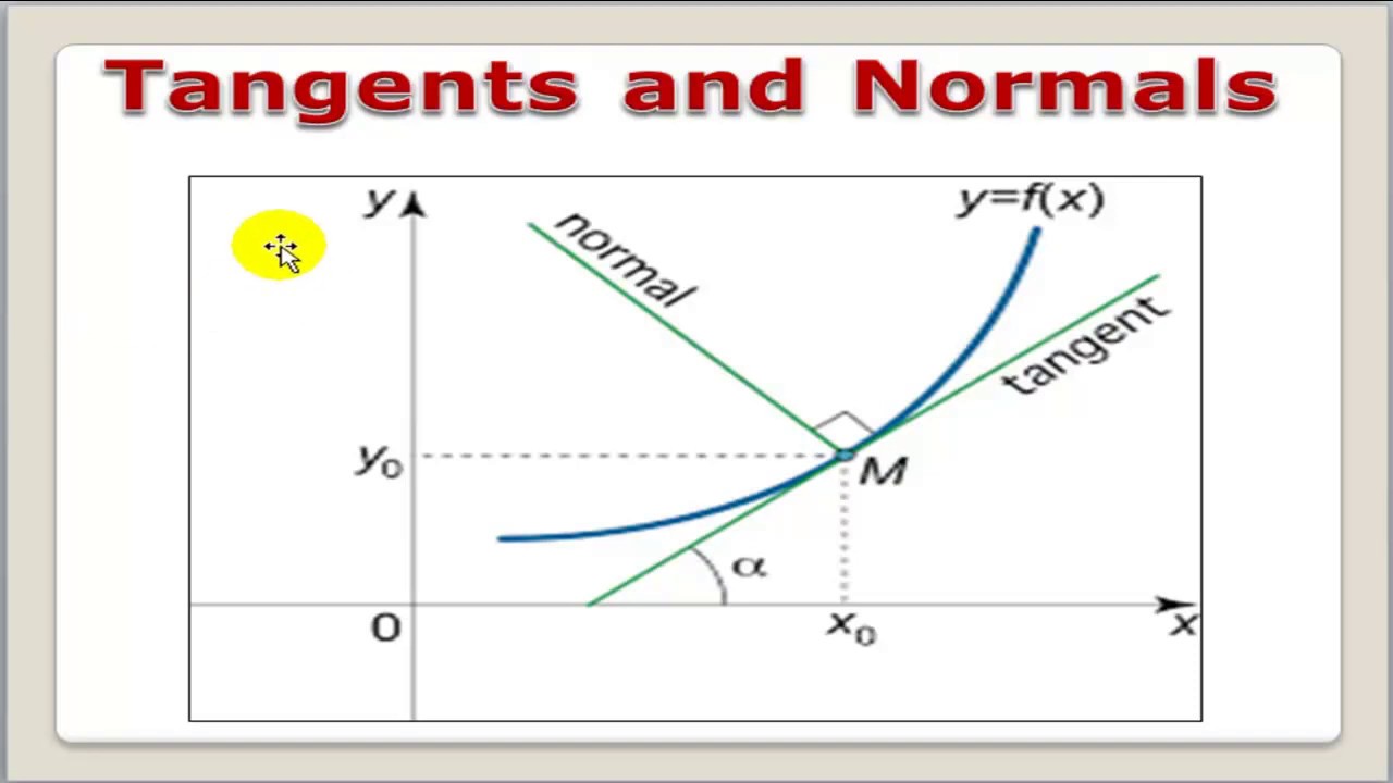 Tangents and Normals - YouTube