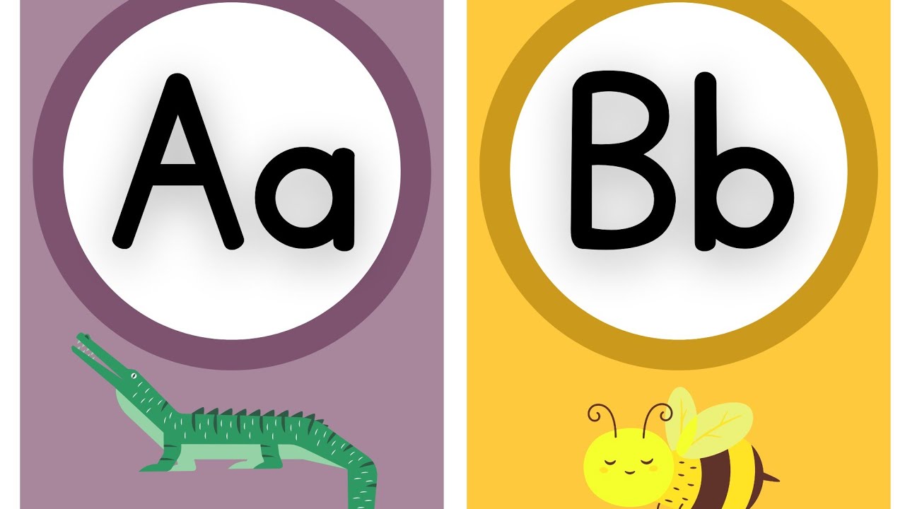 ABC Flashcards for Toddlers /Learn Alphabet A to Z |ABC Phonic Song ...