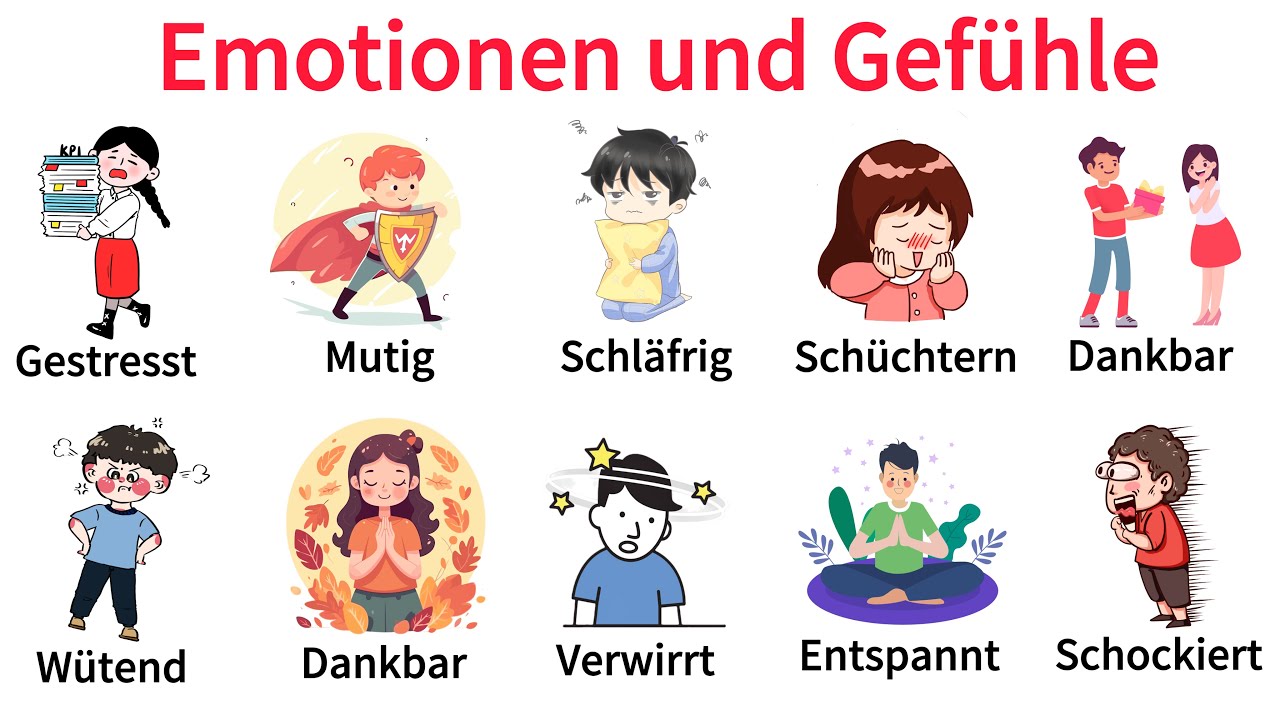 Emotionen und Gefühle | Deutsch Lernen | Sprechen & Hören | A1-B1 ...