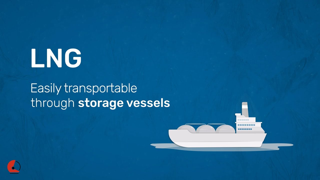 Vanzetti • LNG Vs CNG [Motion Design] - YouTube