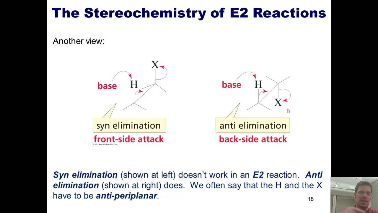 Chapter 9 – Elimination Reactions: Part 3 of 8 - YouTube