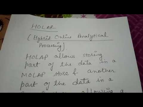 HOLAP - YouTube