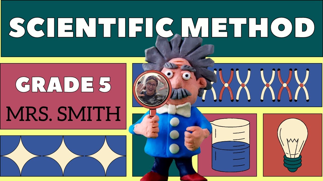 Quick Scientific Method for Kids Grade 5 Science, Grade 4 Science - YouTube