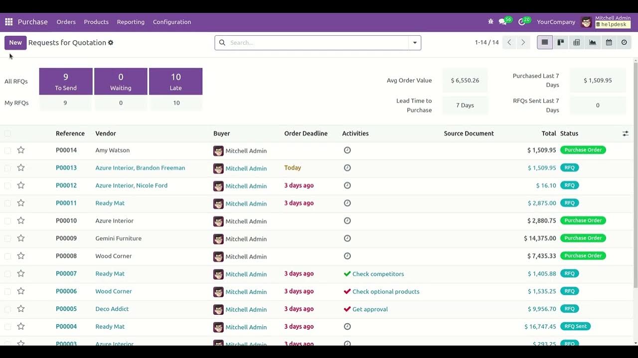 All In One Helpdesk - Manage Purchase Order With Helpdesk Odoo V18 - YouTube