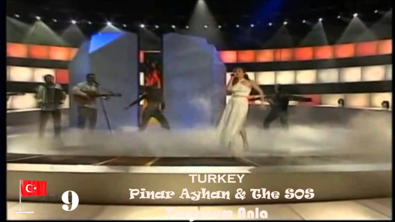 Top 24 ESC 2000 (Eurovision Song Contest 2000) - YouTube