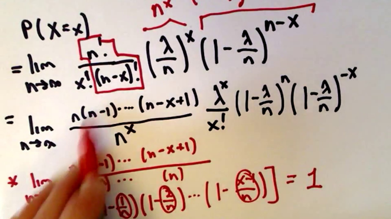 The Poisson Distribution : A Derivation - YouTube