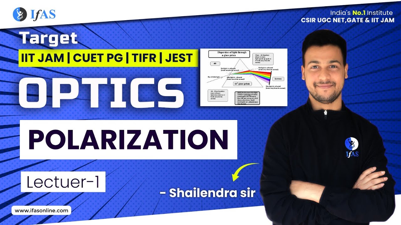 POLARIZATION | Optics |L1| Target (IIT JAM, CUET PG, TIFR, JEST) - YouTube
