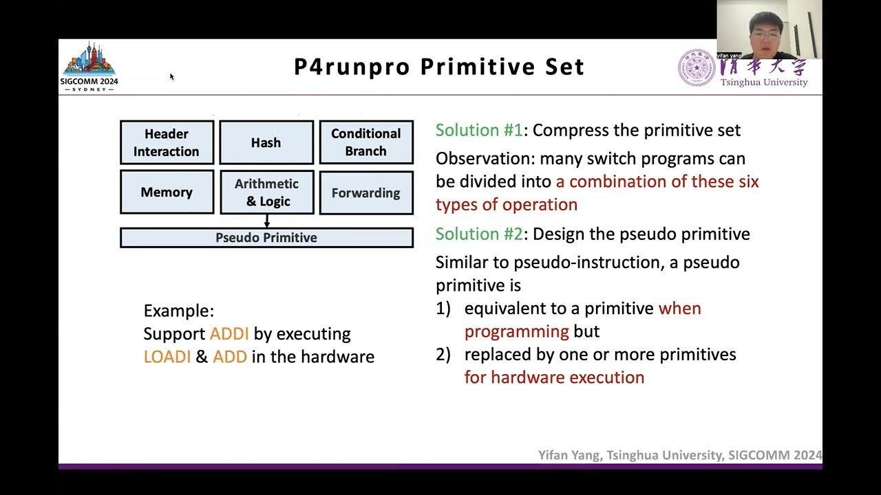 P4runpro: Enabling Runtime Programmability for RMT Programmable Switches (SIGCOMM'24, Paper 202 ...