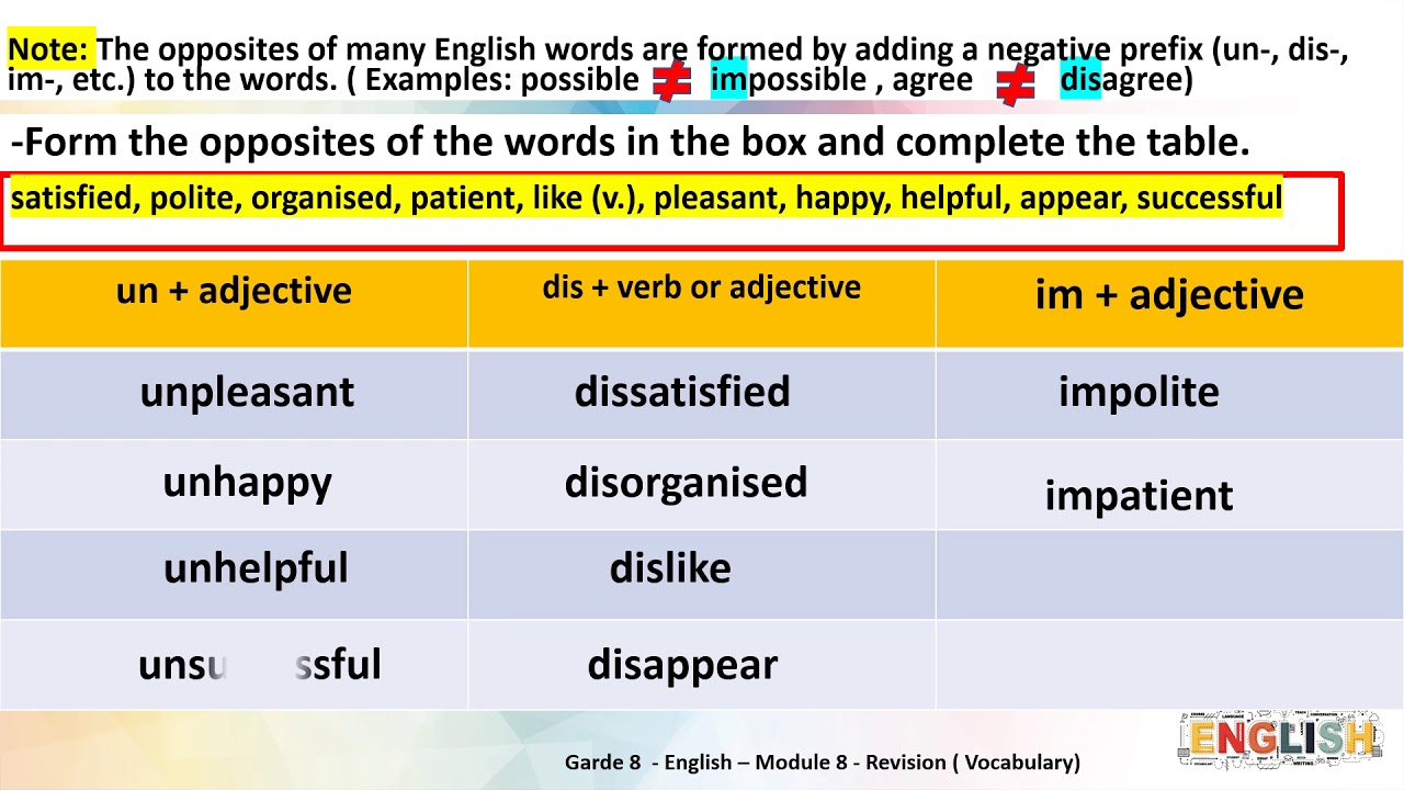 Grade 8 English Vocabulary Round up Module 8 - YouTube