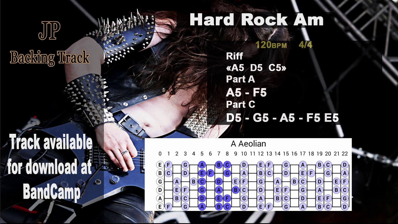 Hard Rock Am Guitar Backing Track Jam JPBT15 - YouTube