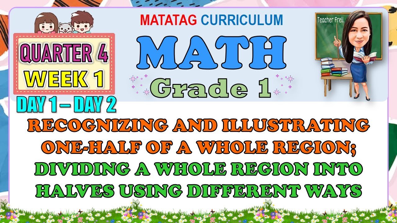 MATH 1 QUARTER 4 WEEK 1 DAY 1-2 | RECOGNIZING AND ILLUSTRATING ONE-HALF ...