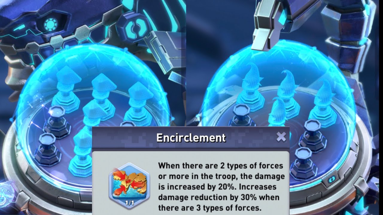 TOPWAR: Encirclement explained WITH Shark / Scorpion formation - YouTube