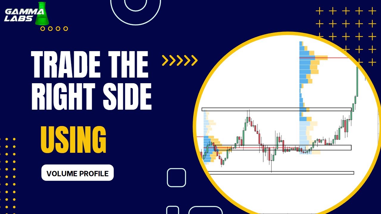 Trading The Right Side - YouTube