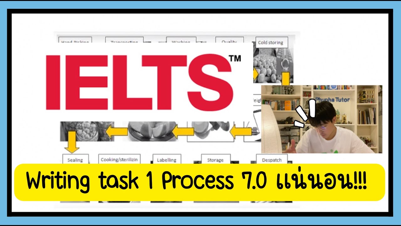 IELTS writing task 1 ให้ได้ 7.0 (process) ฉบับคนโง่อังกฤษ | How to - YouTube