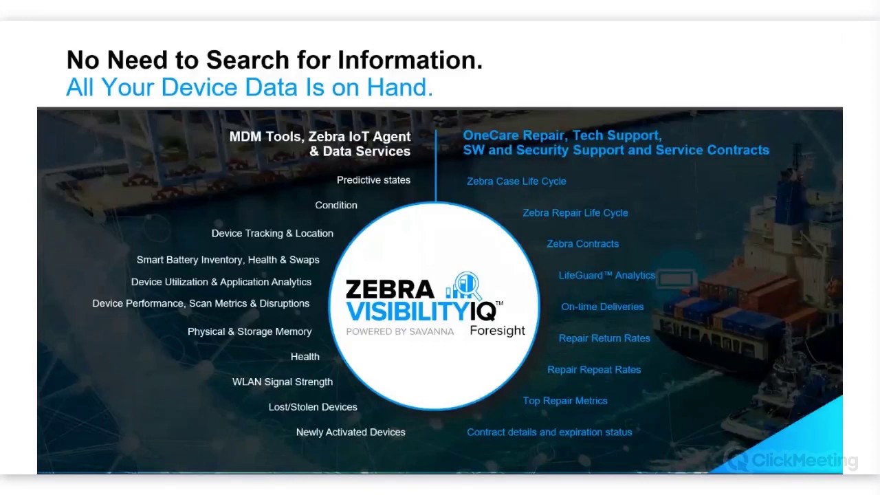 Visibility IQ: Discover clarity in device data and avoid disruption ...
