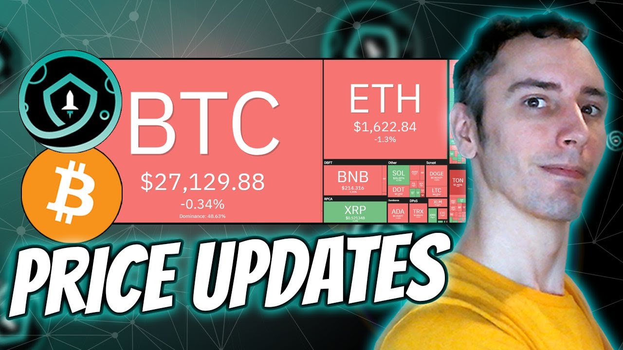 Winding Up Before BIG Moves? | Crypto Price Updates - YouTube