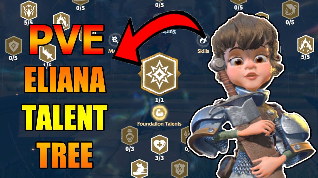 Eliana Talent Tree PvE Call Of Dragons - YouTube