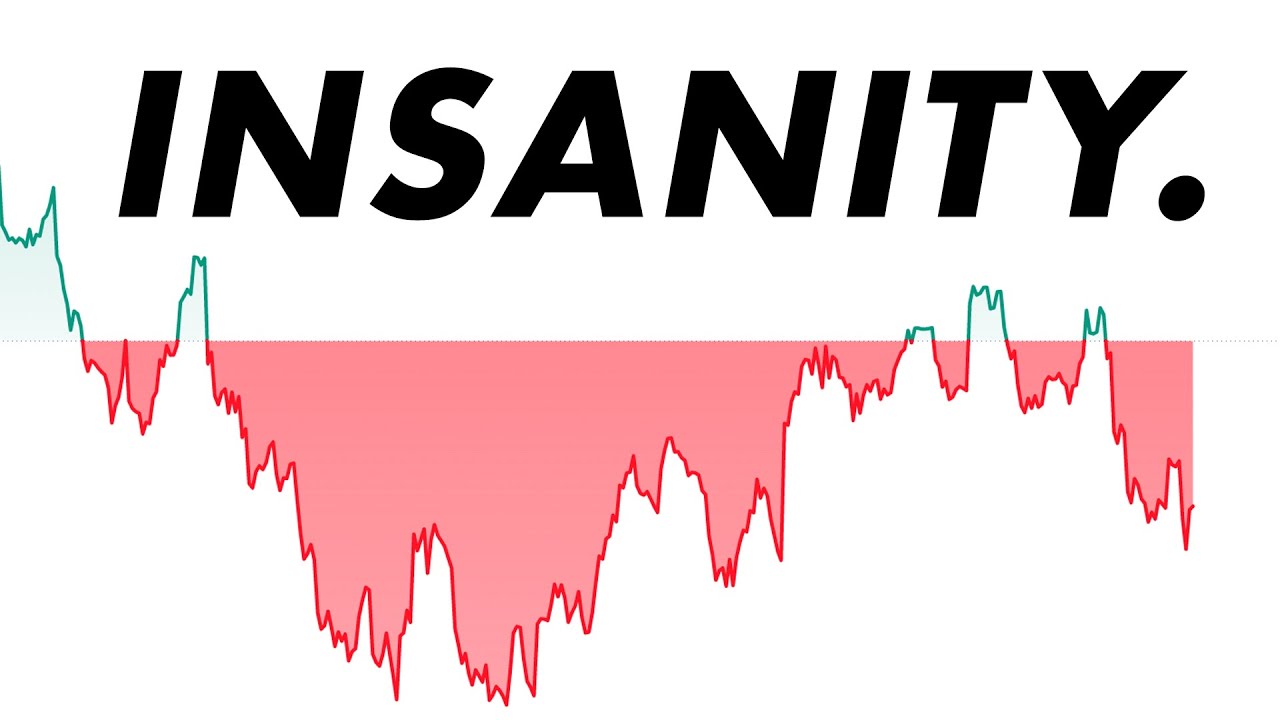 Stocks Are Going INSANE. - YouTube