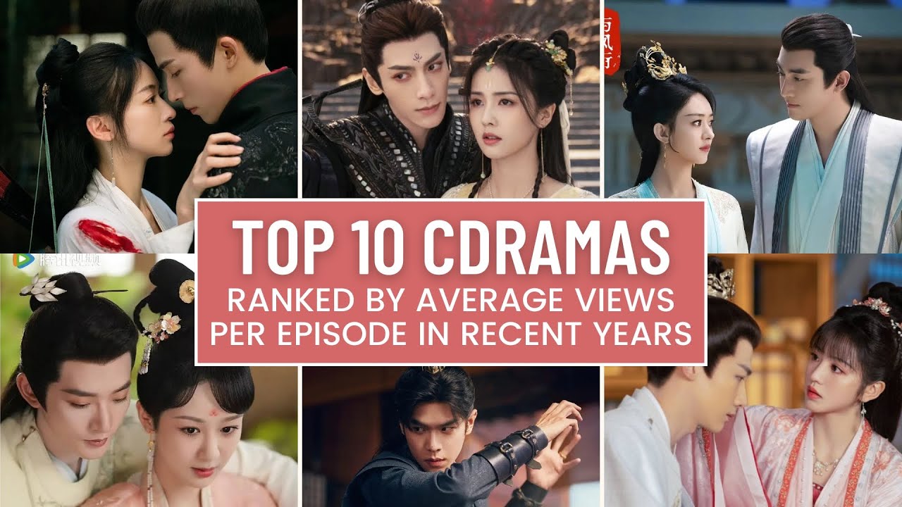 Top 10 Chinese Dramas Ranked by Average Views/Episode in Recent Years ...