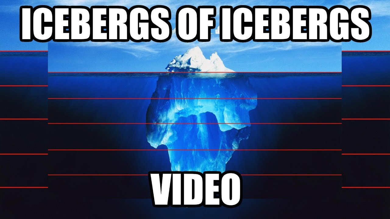 iceberg of iceberg videos - YouTube