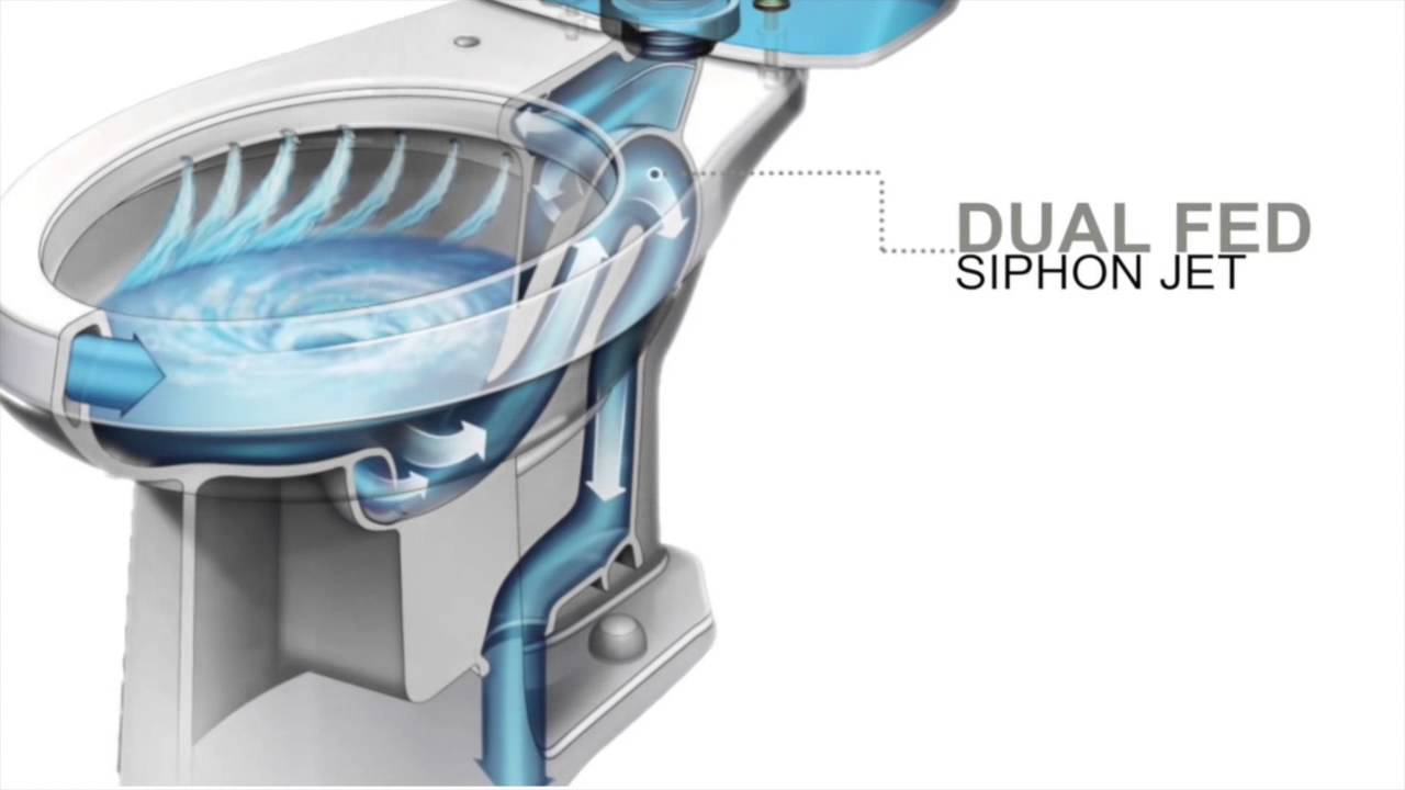 Archive - Viper HE-21-519/VP-21-519 - YouTube