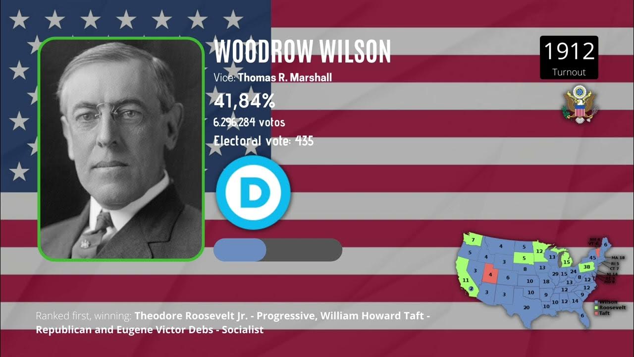 PB International: Wilson, that's all - Woodrow Wilson campaing song ...