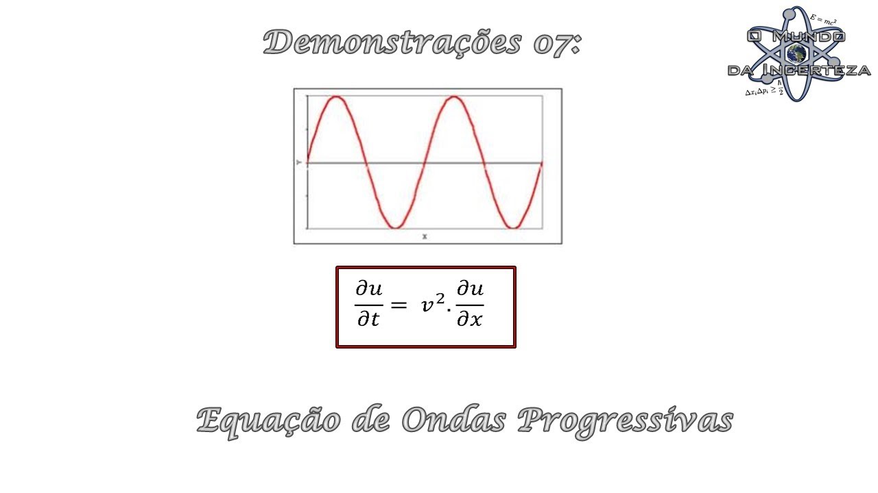 Equacao De Onda Equação De Onda De D'Alembert: Solução Geral