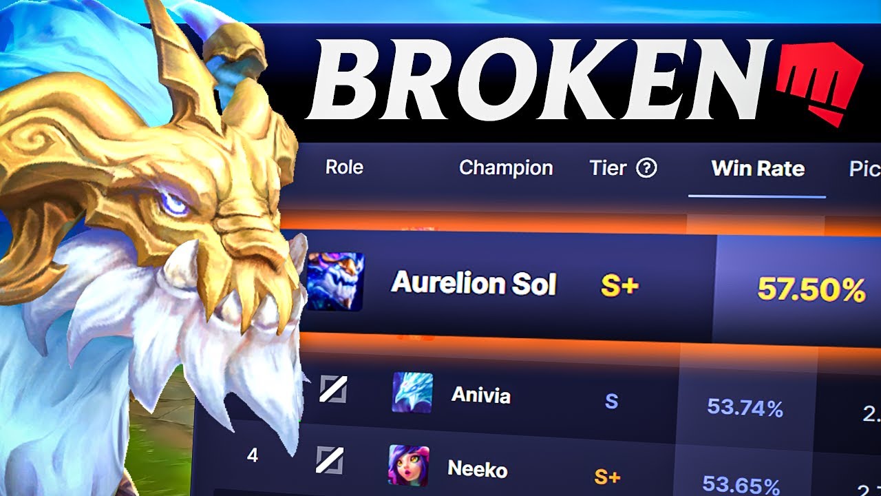 When Riot Games Made Aurelion Sol UNSTOPPABLE... - YouTube