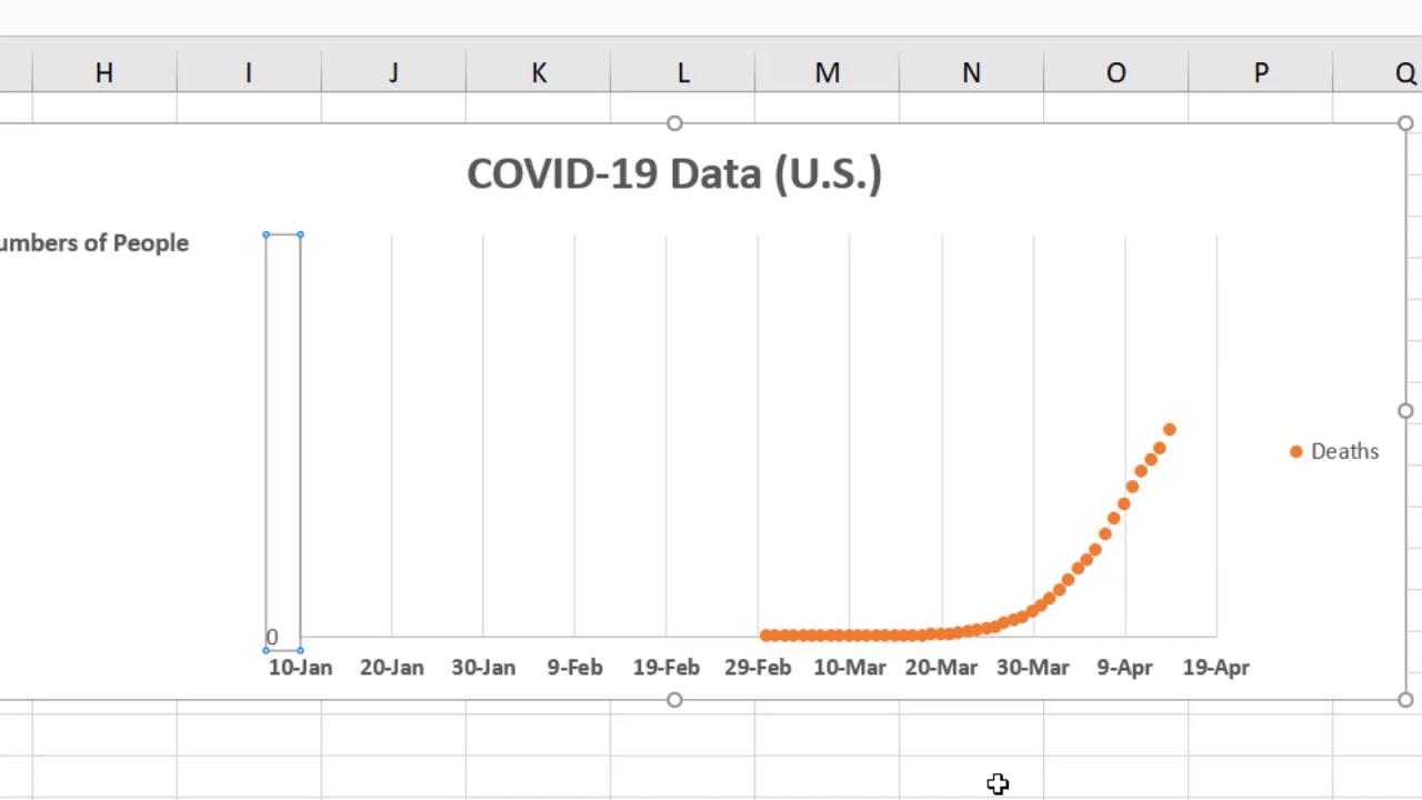 Video to help with the Correlation/Data Mining HW! - YouTube