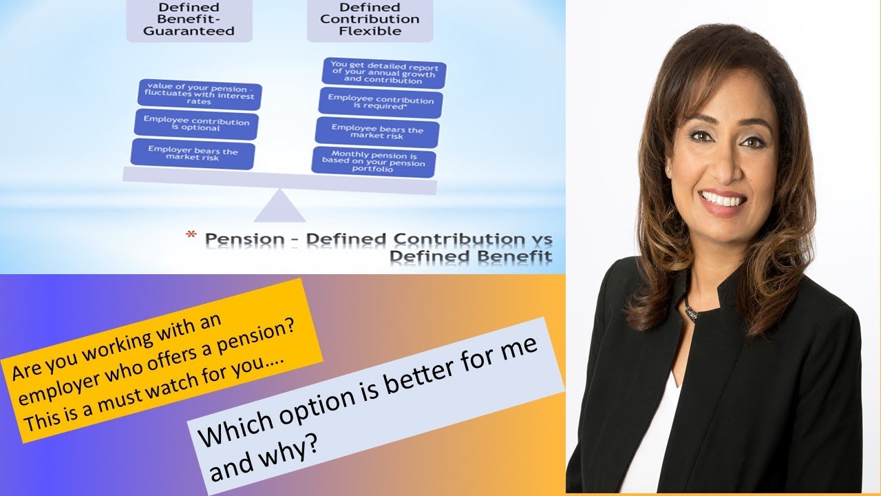 Defined Benefit Vs Defined Contribution - YouTube
