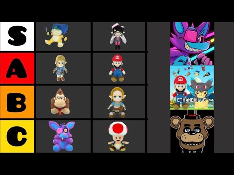 Among Us Cast Tier List (Featuring EthanEville and SFP) - YouTube