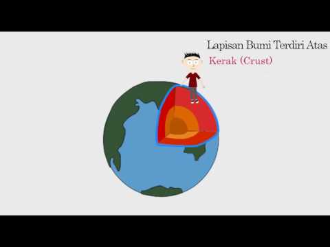 Animasi lapisan bumi dengan karakter kartun - YouTube