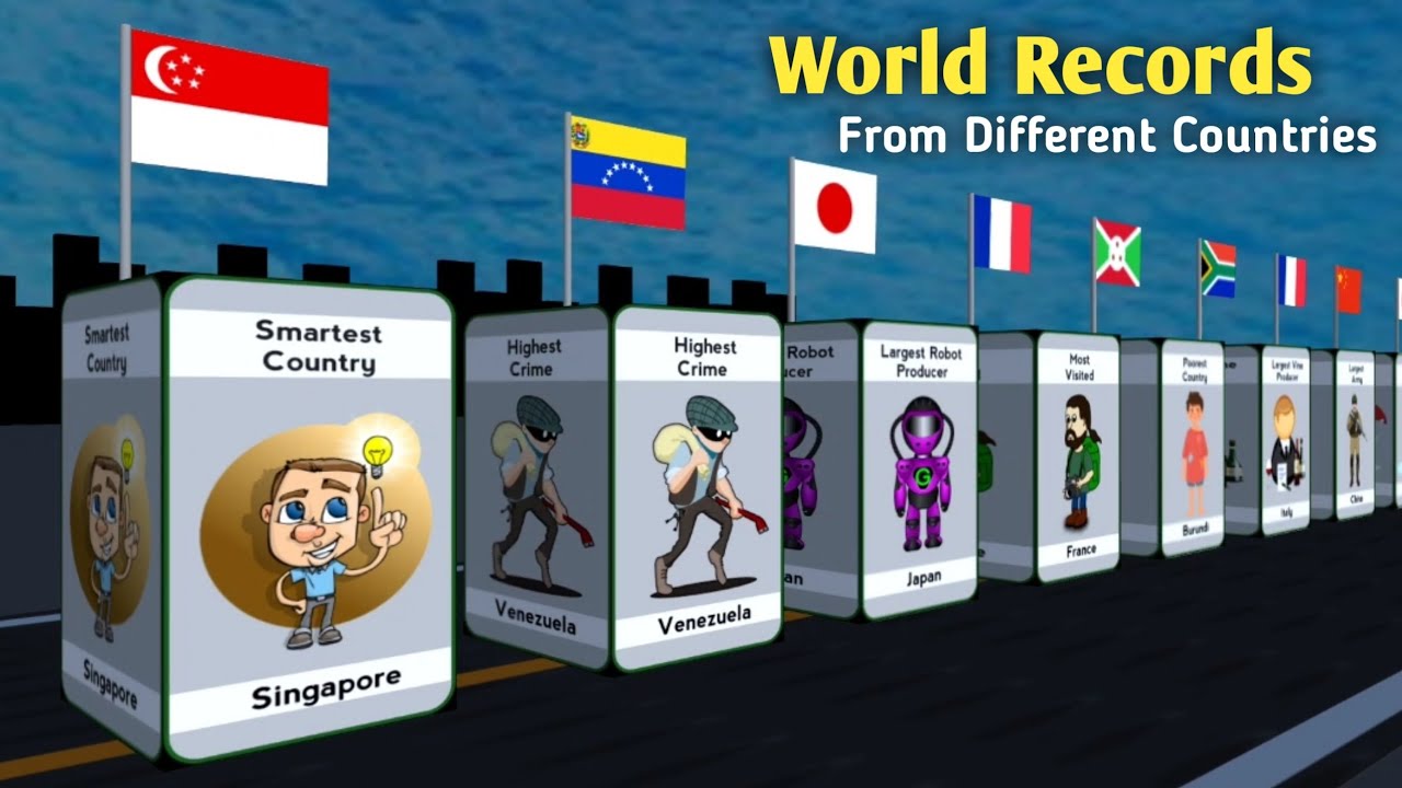 World Records from different Countries | World Data Info - YouTube