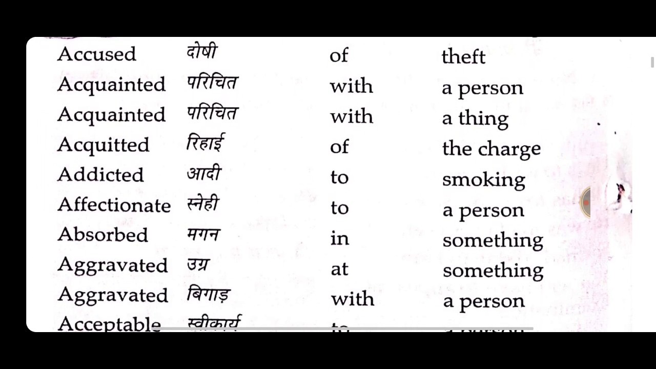 PREPOSITIONS WORDS WITH HINDI 4 YouTube prepositions-words-with-hindi-4-youtube