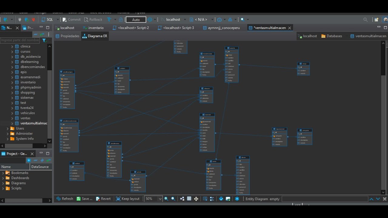 Diseño de la base de datos MySQL- sistema de multialmacén - YouTube