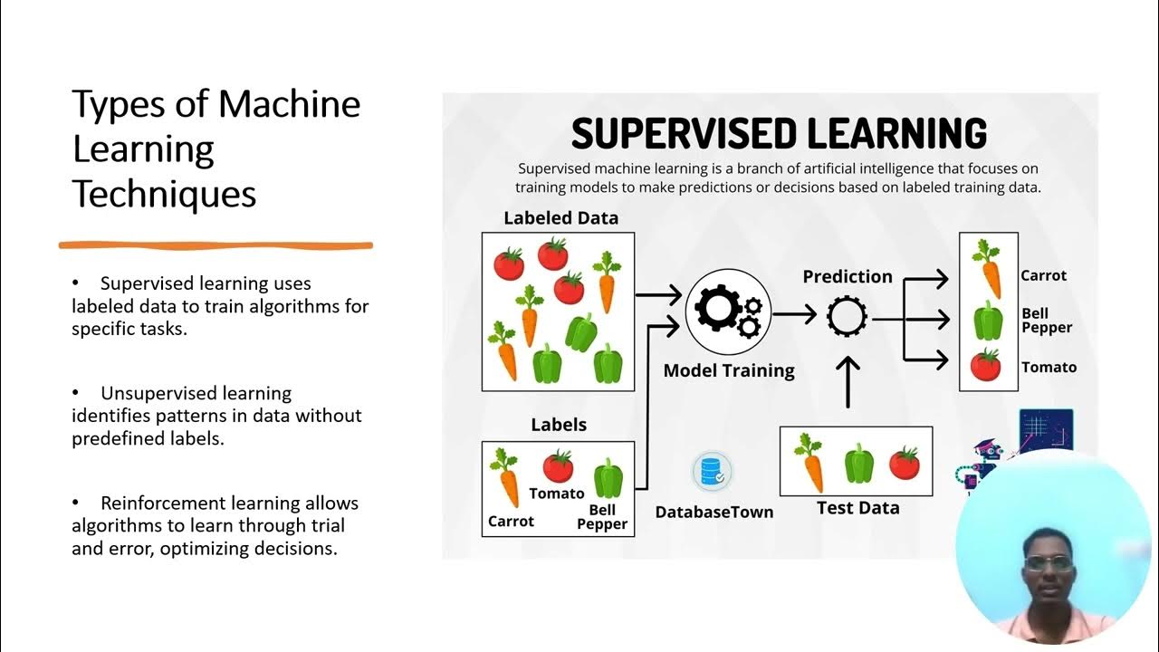 Machine Learning for VLSI Design - YouTube