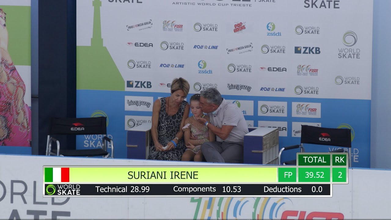 AWC22 - Irene Suriani - Free: Long Program (16.05.2022) - YouTube