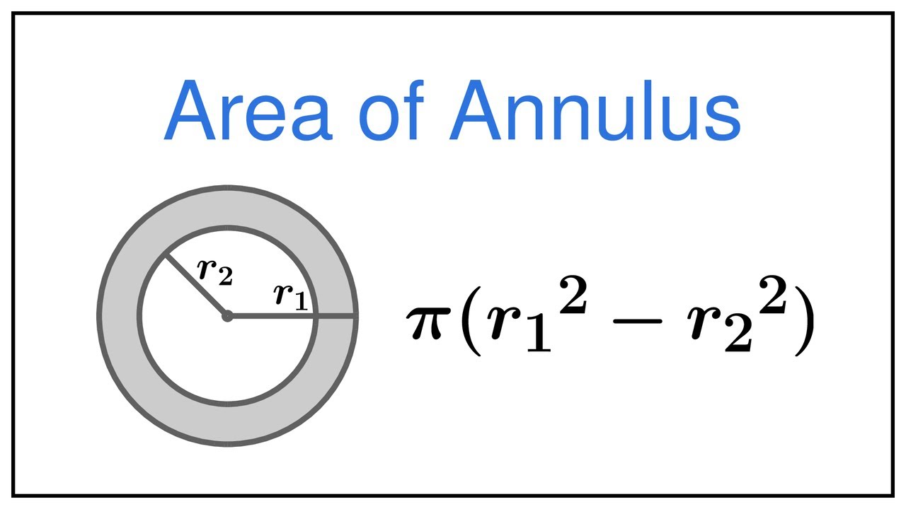 Area Of Annulus Circular Ring Two Formulas Perimeter Width